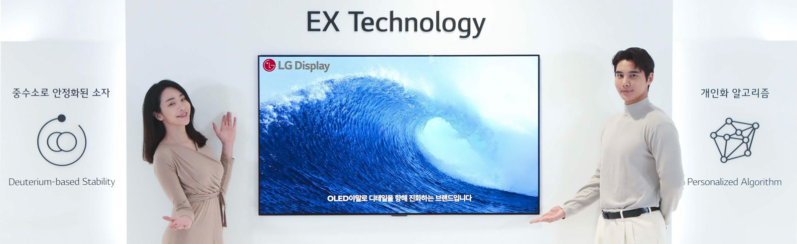 LG OLED EX unveiled based on EX Technology for increased brightness and ...