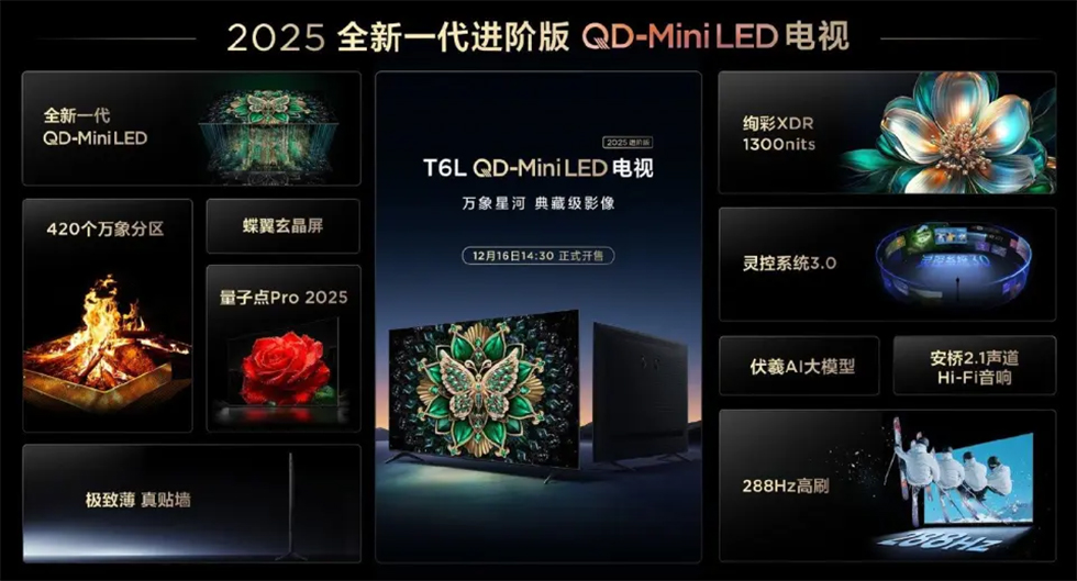 TCL T6L QD-Mini LED TVs go official with a peak brightness of 1300 nits ...