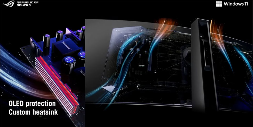 Asus ROG Swift OLED PG27AQDP with a 480Hz OLED display is unveiled