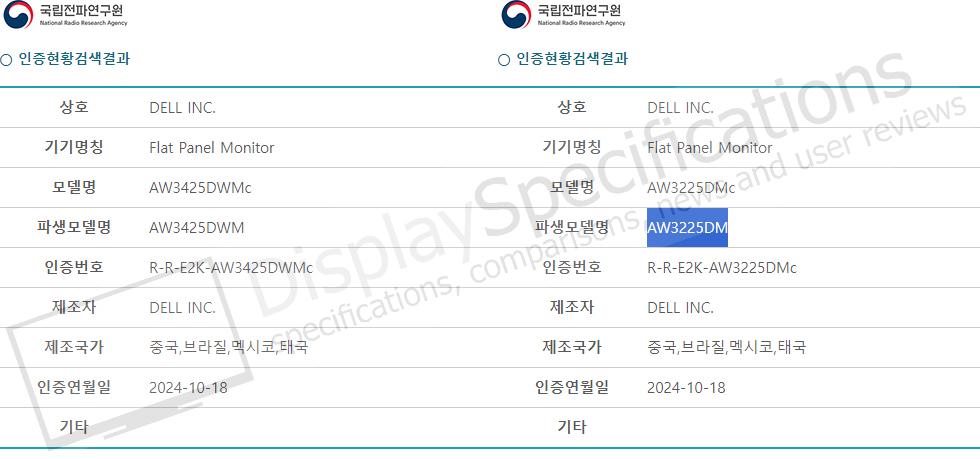 [UPDATED] Dell Alienware AW3425DWM and Dell Alienware AW3225DM receive ...