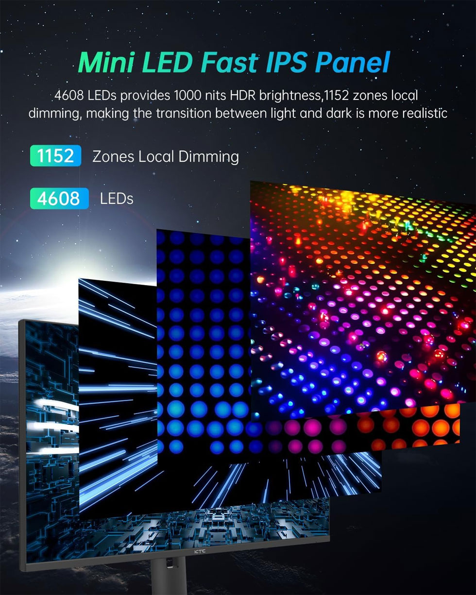 KTC M32P10 with a 31.5" Fast IPS 4K Mini LED display with a 144Hz ...