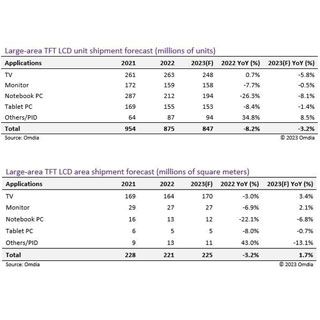 DisplaySpecifications - Specifications and features of desktop monitors ...