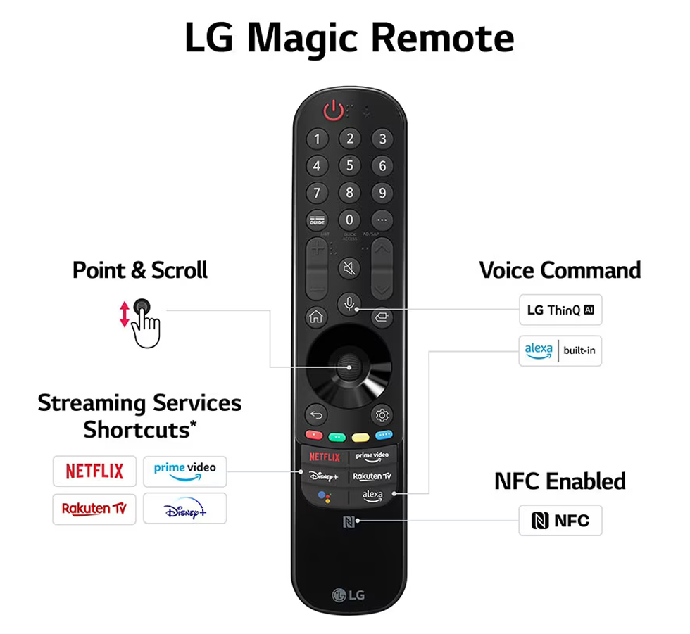 2023 LG C3 OLED evo TVs - specifications and features for Europe