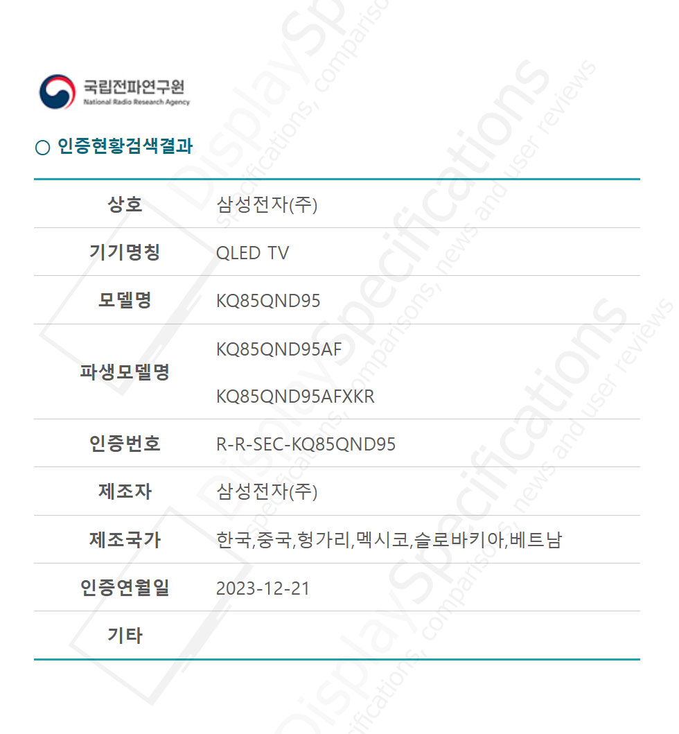 Samsung QN95D Neo QLED 4K Smart TVs bag NRRA certification